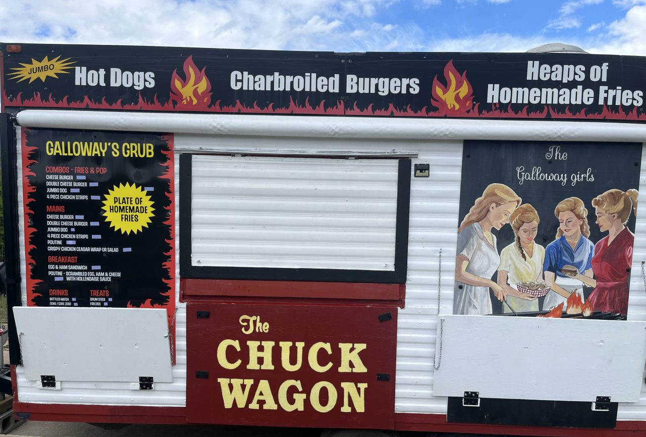 Experience Thrills at Thunder Mountain Raceway - Kelowna's Premier Drag ...